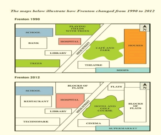Band 4: The map illustrates how frento changed from 1990 to 2012 (User ...