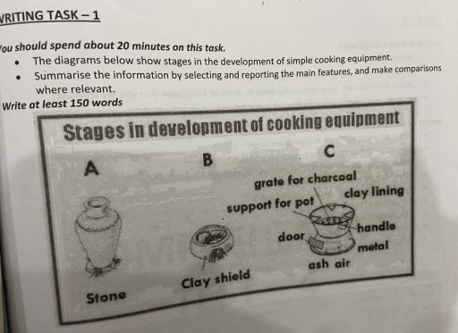 Band 4: The diagram below show stages in development of simple cooking ...