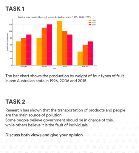 This bar char chart demonstrates how many harvest sold in one of state ...