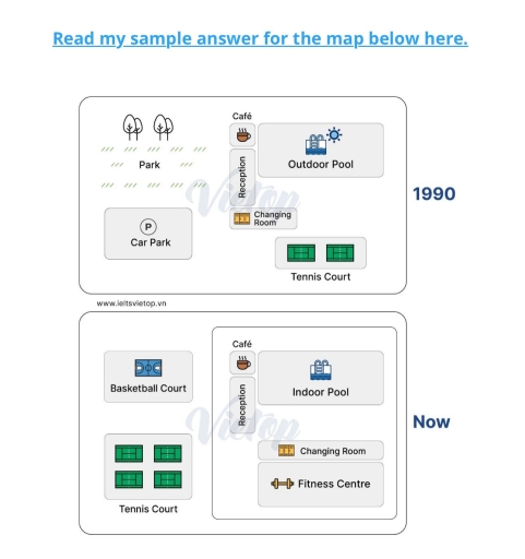 The maps below show a place in 1990 and now. (User-Written IELTS ...
