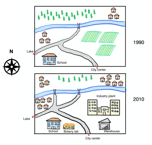 Band 6: The maps illustrate changes happening a suburb area between ...