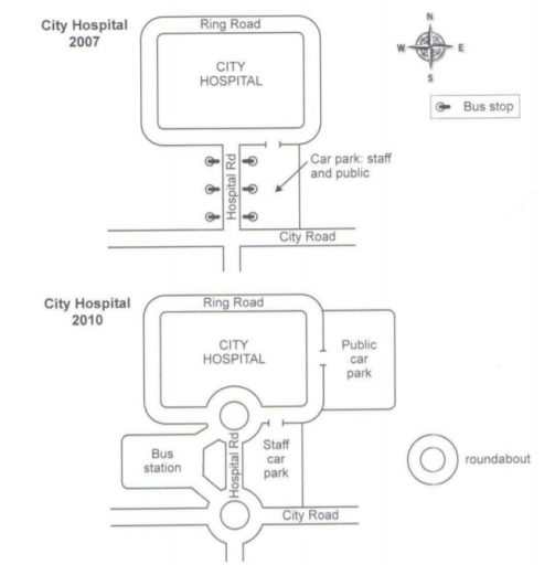 The two maps below show road access to a city hospital in 2007 and in ...