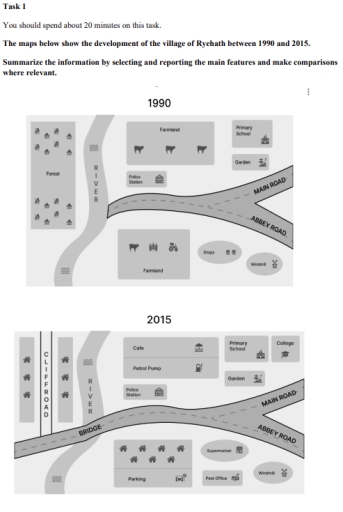 The maps below show the development of the village of Ryehath between 1990 and 2015. Summarize ...