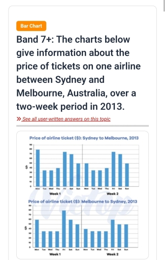 The chart below give information about price of tickets on one airline ...