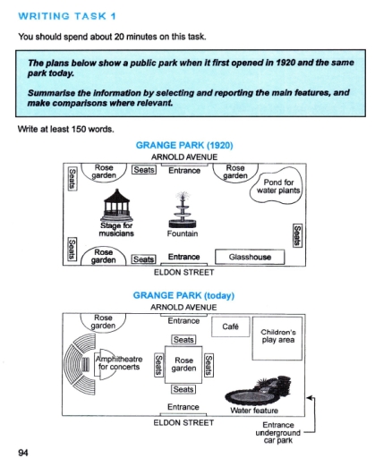 WRITING TASK 1 You should spend about 20 minutes on this task. The ...