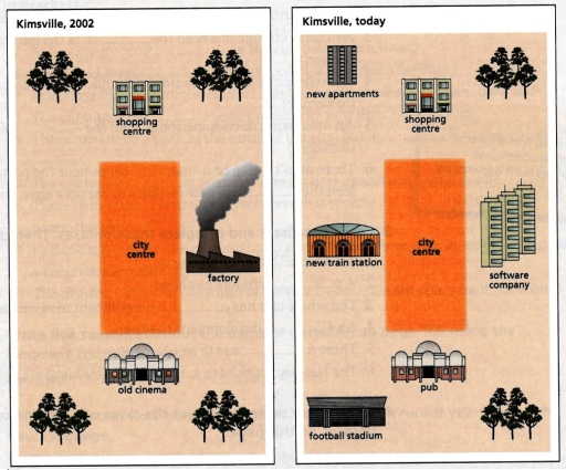 Band 9: The two maps demonstrate what happened in Kimsville, from 2002 ...