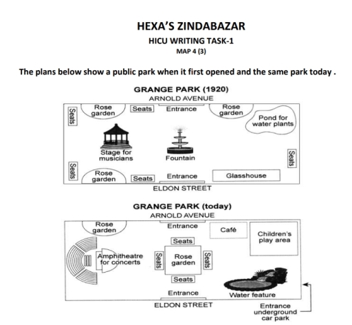 Band 7: The plans below show a public park when it first opened and the ...