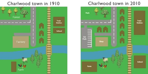 the maps below show the changes in Charlwood town from 1910 to 2010 ...
