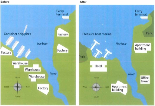 Band 6: The maps show the waterfront section of a city before and after ...