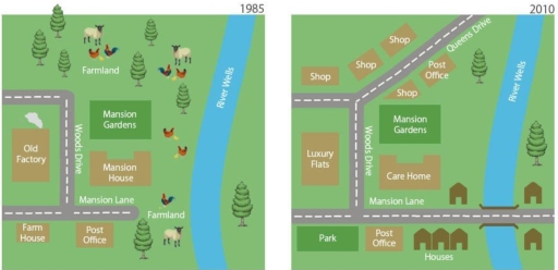 The maps show the changes in the village of Wells-on-the-Water in the ...